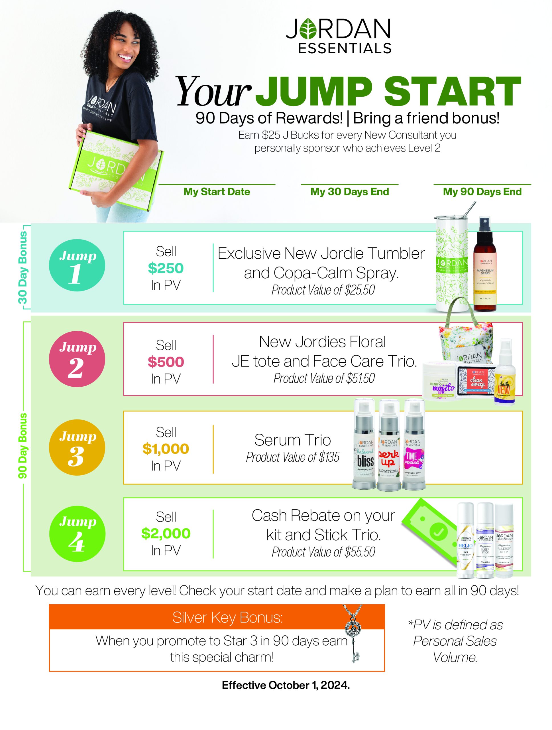 Set Up Shop and Hold Your First Virtual Party – JE Library