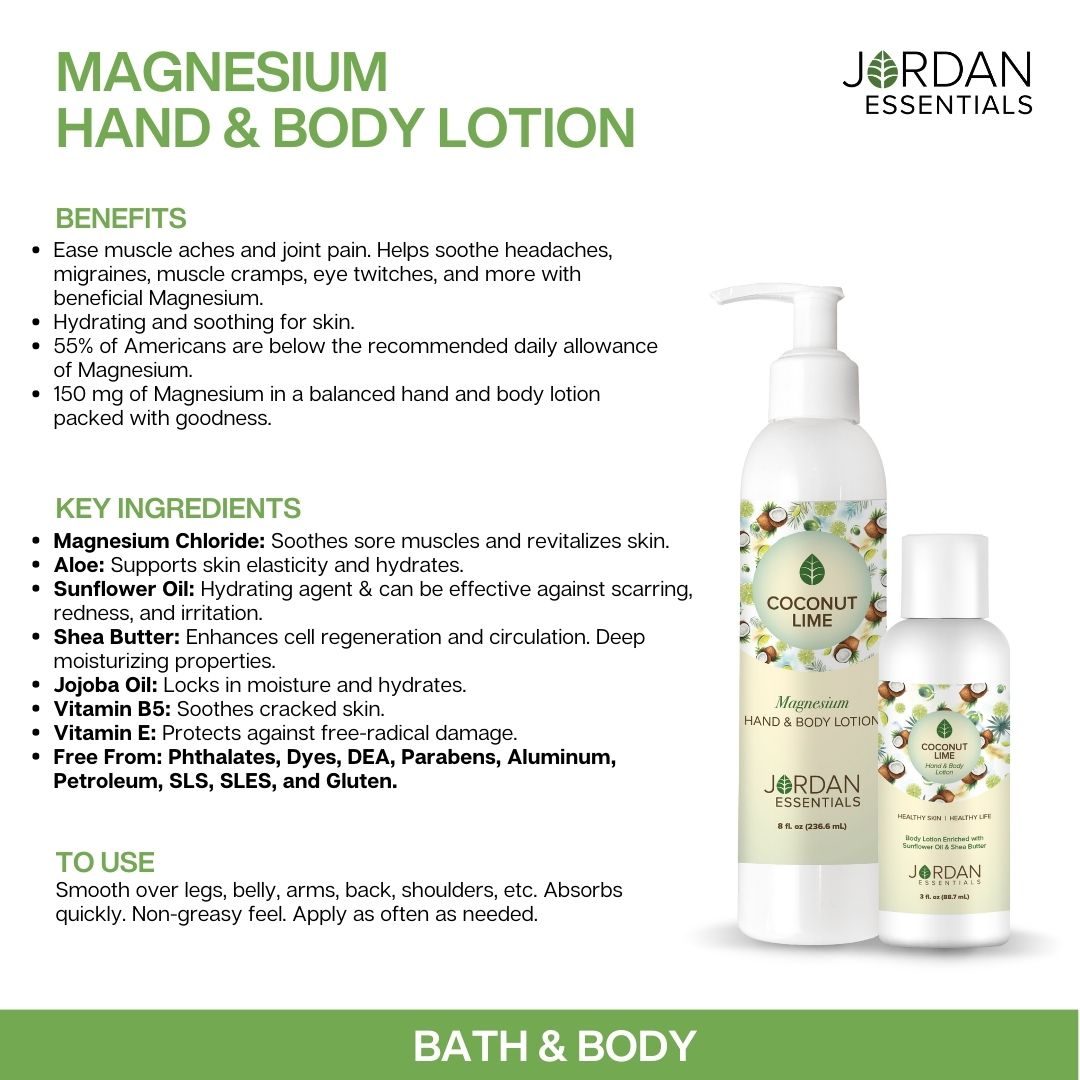 Magnesium Hand & Body Lotions – JE Library