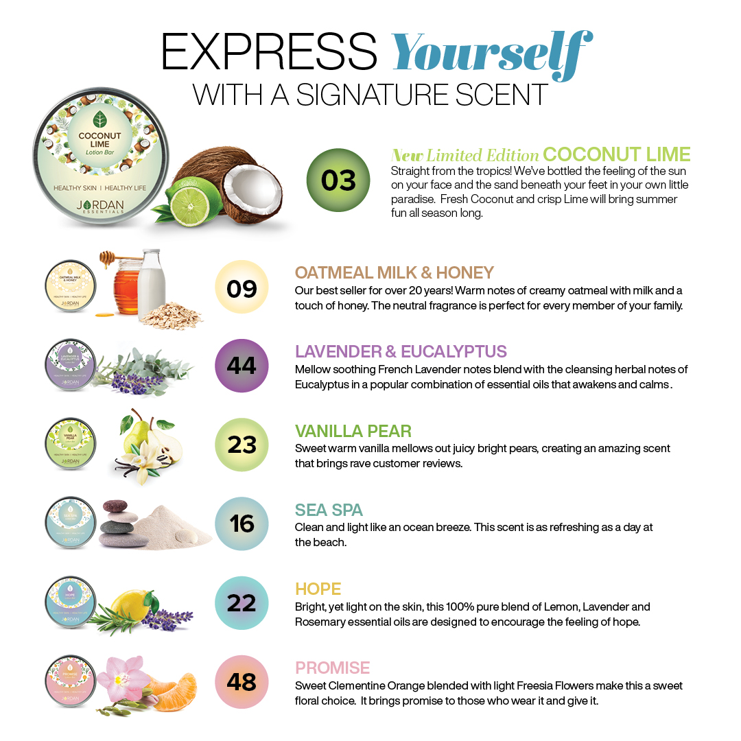 Signature Scents – JE Library