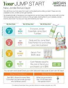 Jump Start Rewards Program – June 2023 – JE Library