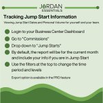 Jump Start Information – JE Library
